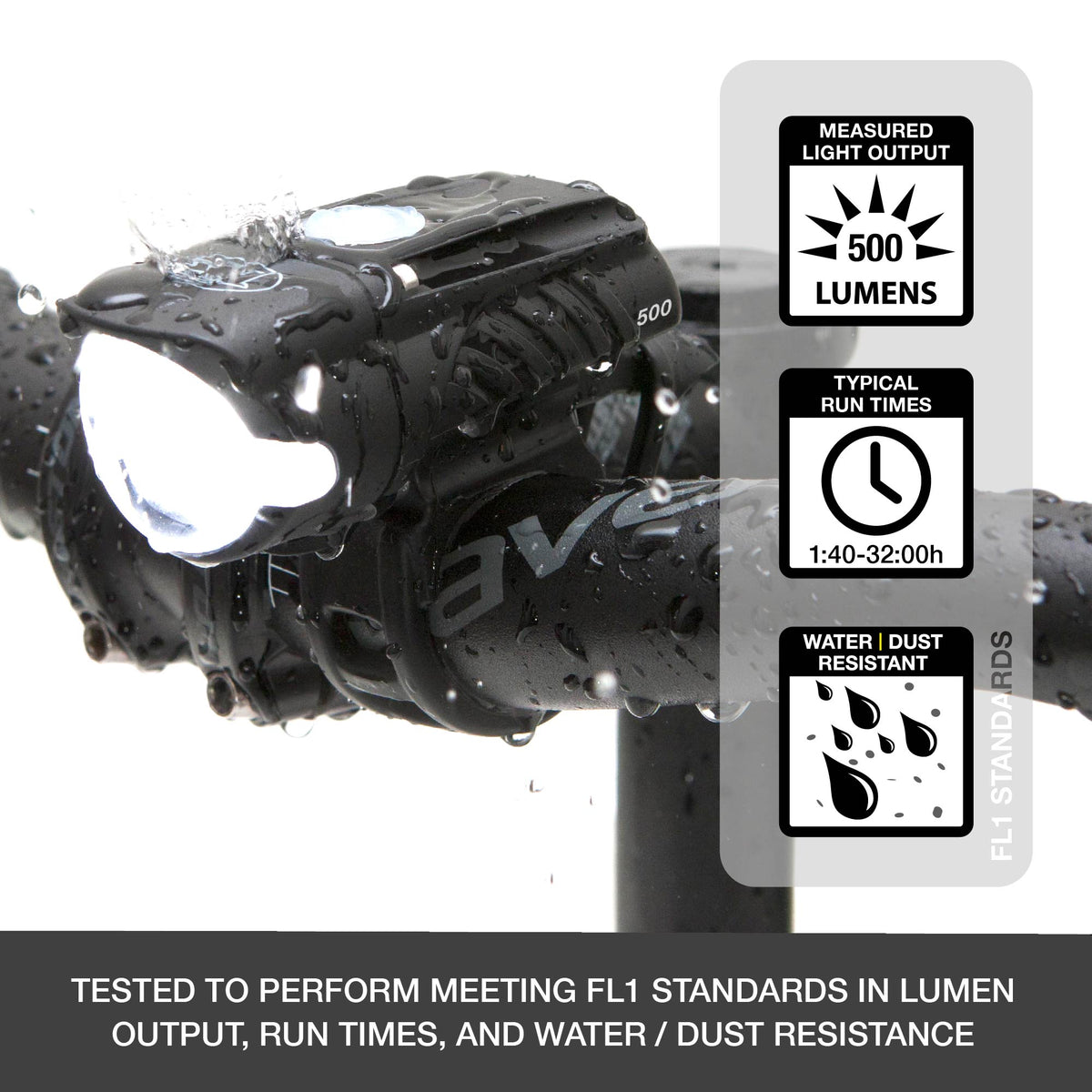 Swift™ 500 LED Bike Headlight Front USB Rechargeable Light – NiteRider ...